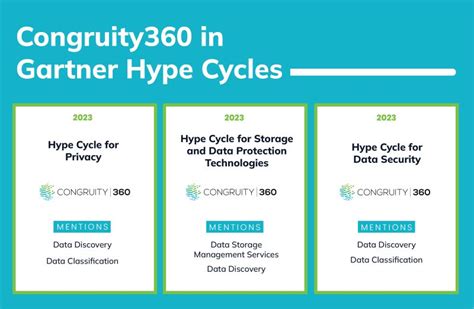 Yashwanth Kastoori Posted On Linkedin