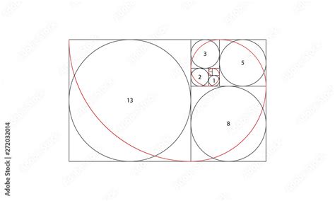 Vetor Golden Ratio Template Vector Divine Proportions Golden Proportiongolden Spiral Method