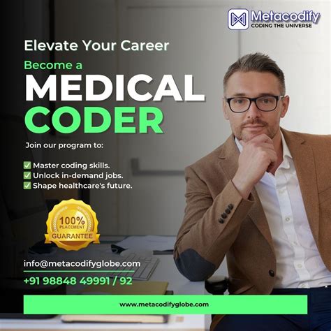 Metacodify On Linkedin Medicalcoding Cpc Crc Codingtraining Healthcarecareers Jobplacement