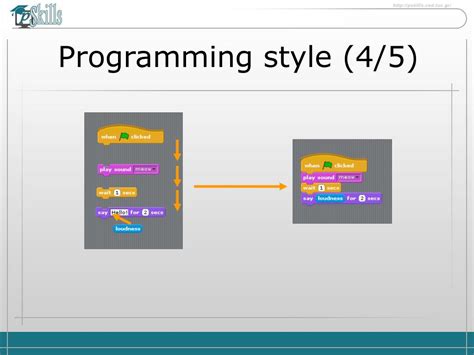 ppt introducing scratch powerpoint presentation free download id