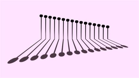 Roshini Suparna Diwakar On Linkedin In Defense Of Degrowth