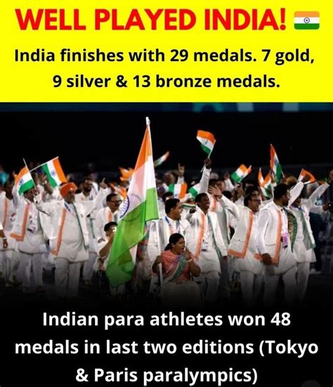 Amulya Sunkari On Linkedin Proudmoment Congratulations Olympics Goldmedals