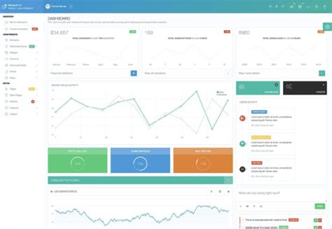 Top Angular Admin Dashboard Templates Flatlogic Blog