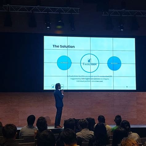 Ankan Bhaumik Posted On Linkedin