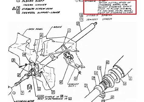 Exploring The Inner Workings Of A 1967 Chevy Trucks Steering Column