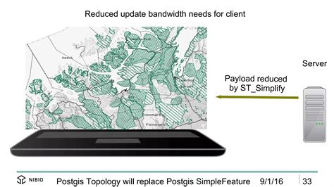 Postgis Topology Presentationfoss4goslo01092016 Ppt