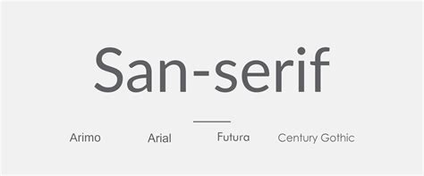 Mengenal Lebih Lanjut Tentang Tipografi Dan Jenis Jenis Font Serta