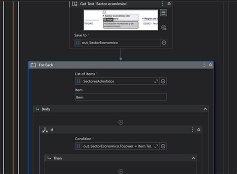 Addressing Multi Sector Identification Challenges In Web Scraping