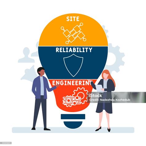 Sre Site Reliability Engineering Acronym Stock Illustration Download