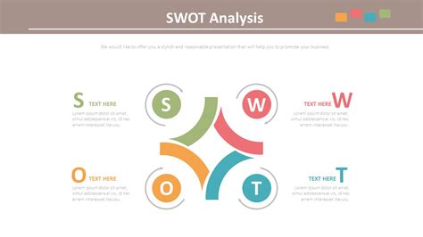 Swot 분석 다이어그램