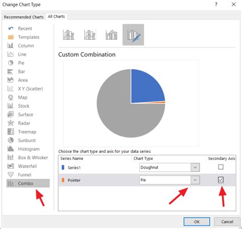 How To Create Gauge Chart In Excel How To Create Gauge Chart In Excel