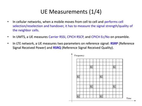 Lte Physical Layer Overview Pdf Operating Systems Computer