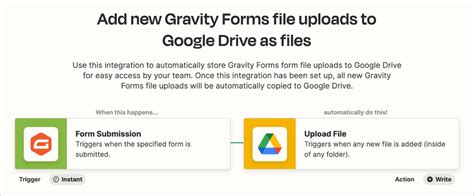 Gravity Forms File Uploads A Comprehensive Guide Gravitykit