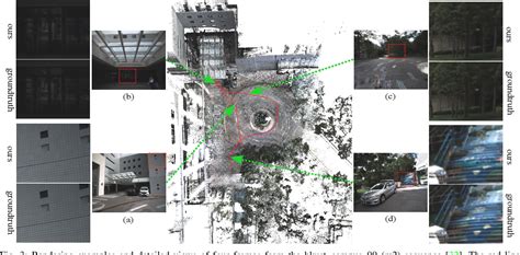 Lvi Gs Tightly Coupled Lidar Visual Inertial Slam Using 3d Gaussian Splatting