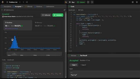 Aman Kumar Mahto On Linkedin 100daysofdsa