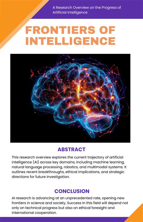 Free Qualitative Research Poster Template To Edit Online