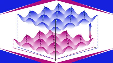 Scientists Use Lasers To Recreate Twisted Superconducting Material The Graphene Council