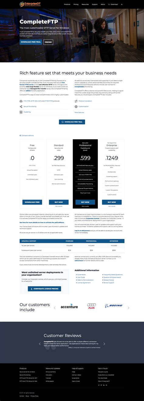 enterprisedt — tyssen design