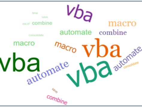 How To Consolidate Data From Multiple Worksheets In Excel Data Cycle Analytics