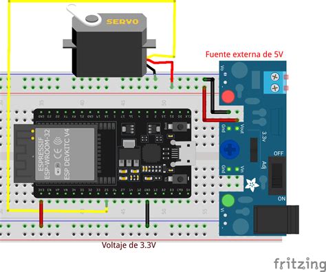 Entradas Y Salidas Analógicas Adc Y Pwm Programa Tarjetas Electrónicas Esp32 Arduino