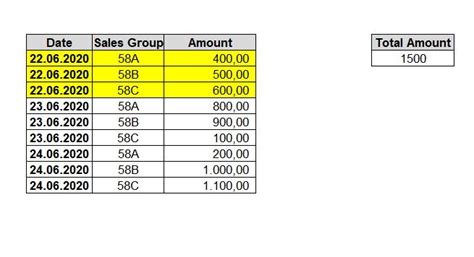 Solved Measure Sum For First Days Microsoft Fabric Community