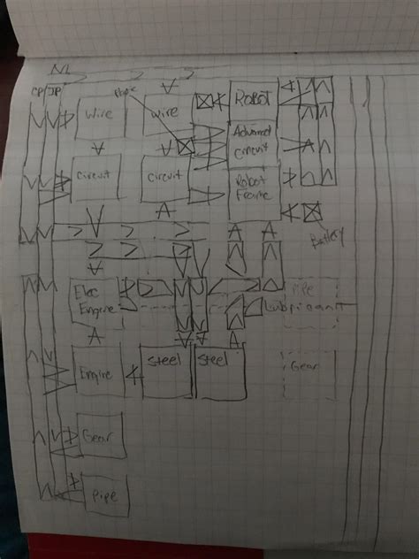 Found A Blueprint For Bots I Made By Hand From When I First Started