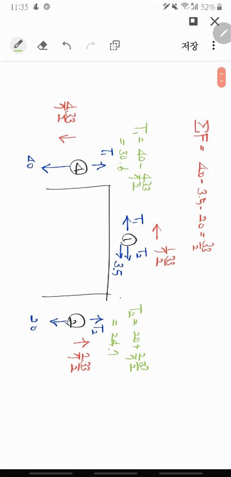 과학 물리2 힘과 운동 오누이