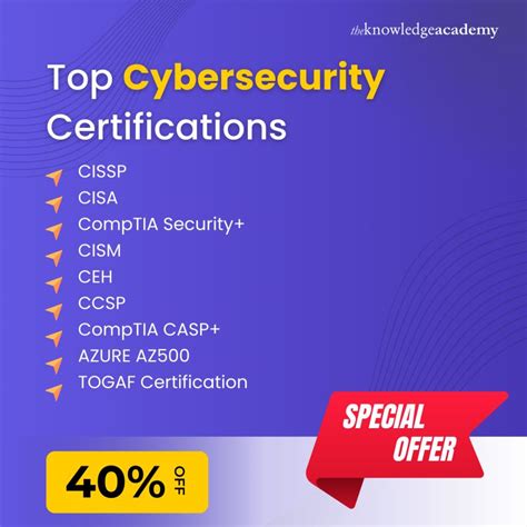 The Knowledge Academy Linkedin The Knowledge Academy 27 Comments