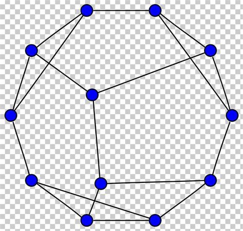Graph Theory Frucht Graph Mathematician Graph Automorphism Png Clipart Angle Area