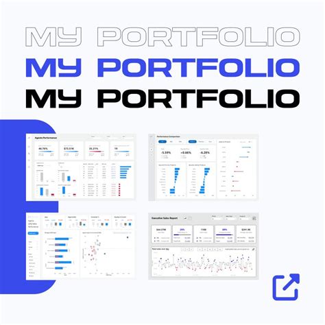 Powerbi Dataanalyst Datavisualization Portfolio Sajjad Ahmadi