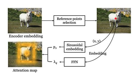 xiaokang chen 陈小康