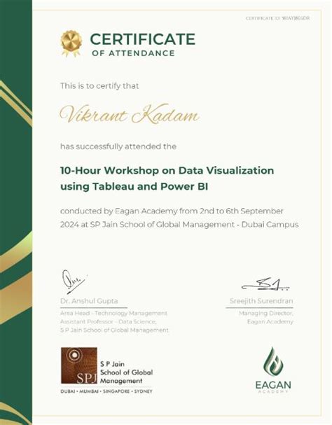 Vikrant Kadam On Linkedin Datavisualization Powerbi Tableau Businessintelligence