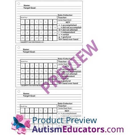 IEP Data Tracking Sheets And Cards