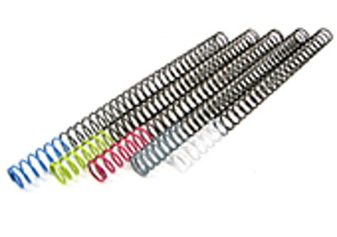 Sig Sauer Springs BSPS