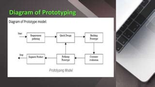 Prototype Model PPTX