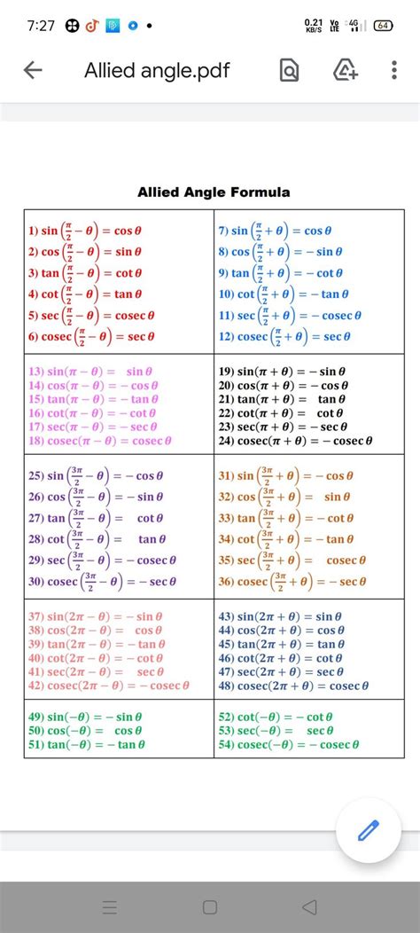 Allied Angle Trigonometry Math Formulas Study Notes