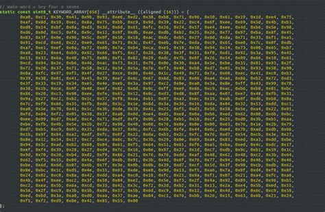 Offline Voice Assistant On An Stm32 Microcontroller R Speechrecognition