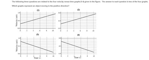 Solved A Which Graphs Represent An Object Moving In The