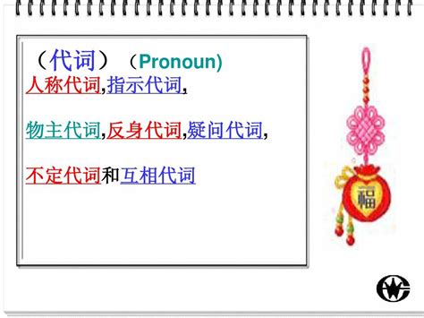代词pronounword文档在线阅读与下载无忧文档