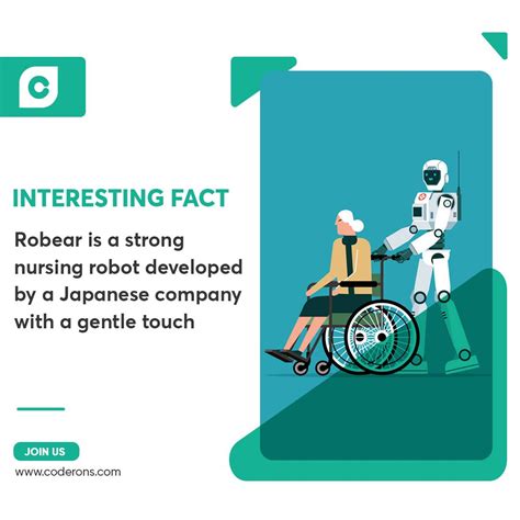 Coderons On Linkedin Robotics Innovation Maker Electronic