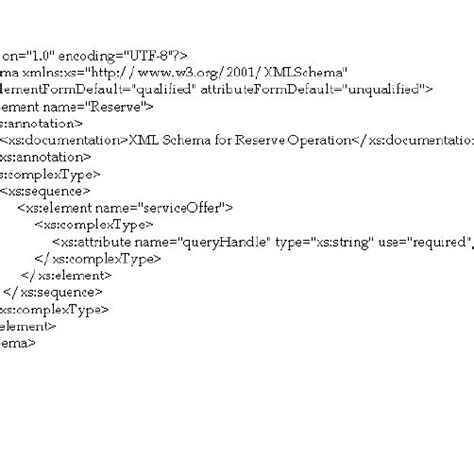 Xml Schema For Query Operation Download Scientific Diagram