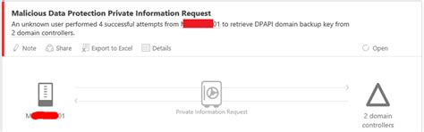 detecting dpapi backup key theft dsinternals