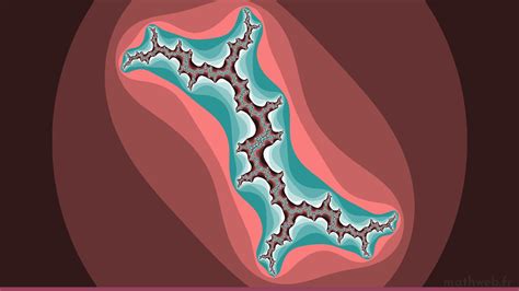 Python Et Ensembles De Julia Mathweb Fr