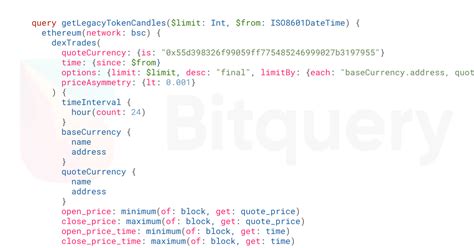 Percentage Price Change Of Assets Blockchain Data API