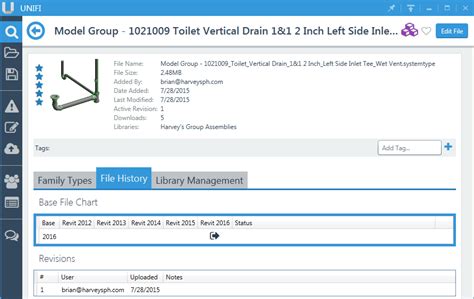 The Revit Saver Unifi For Revit 2016