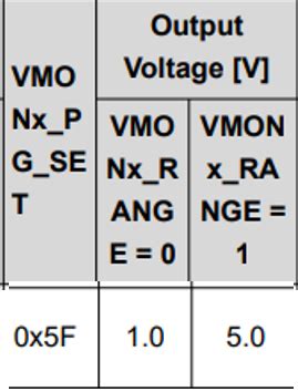 Lp Q How To Config The Power Up Sequence Tinstx Power Management Forum Power
