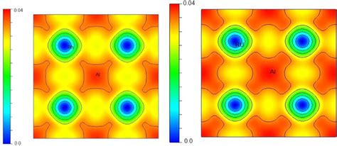 2d Charge Density Map For 100 Plane For A Rhal And B Rual Download Scientific Diagram
