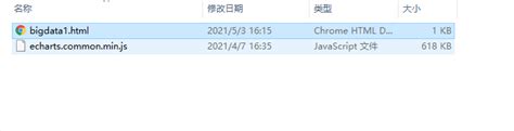 可视化实验三：大数据可视化工具—echarts（一）基于echarts的数据可视化实验原理 Csdn博客