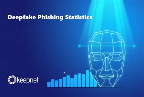 Deepfake Statistics About Cyber Threats And Trends 2025 Keepnet