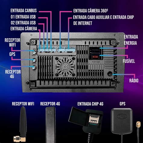 Kit Multimídia Android 4 64gb Octa Core Santa Fé 2014 2019 Carplay Ecarshop